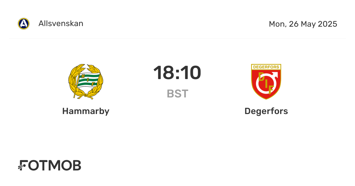 Hammarby vs Degerfors - live score, predicted lineups and H2H stats