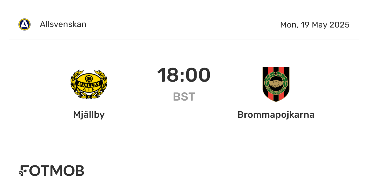 Mjällby vs Brommapojkarna - live score, predicted lineups and H2H stats