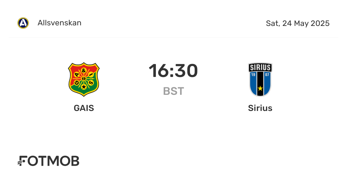 GAIS vs Sirius - live score, predicted lineups and H2H stats