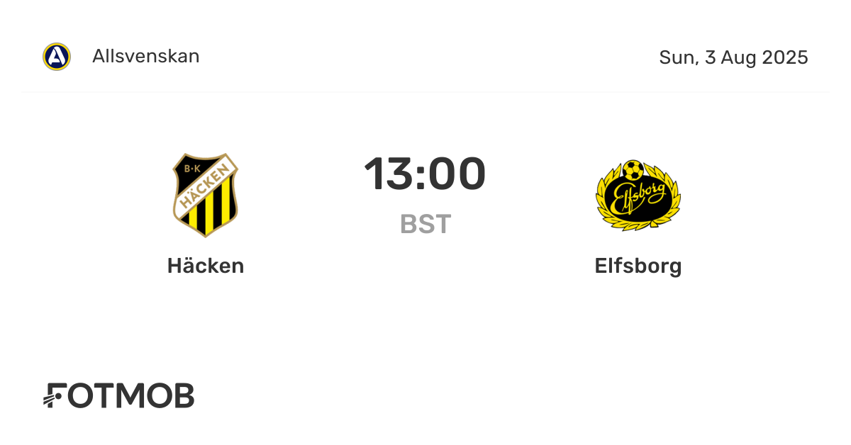 Häcken vs Elfsborg - live score, predicted lineups and H2H stats