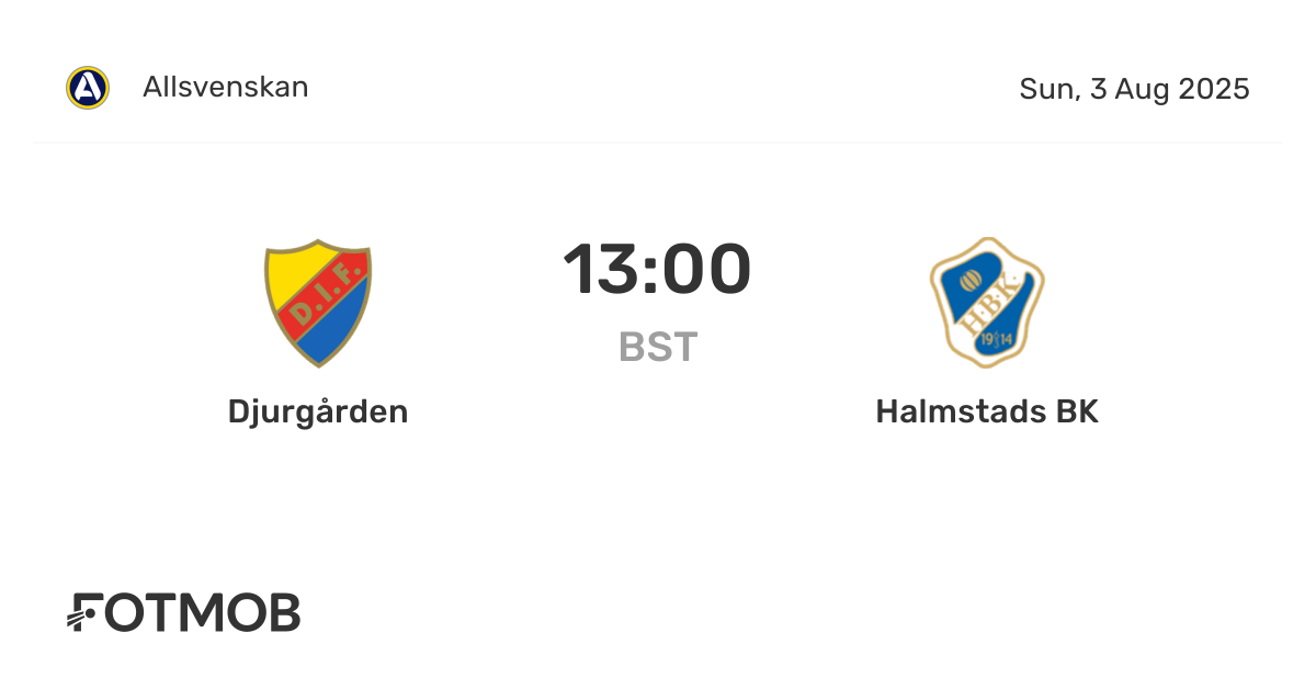 Djurgården vs Halmstads BK - marcador en vivo, alineaciones previstas y estadísticas H2H