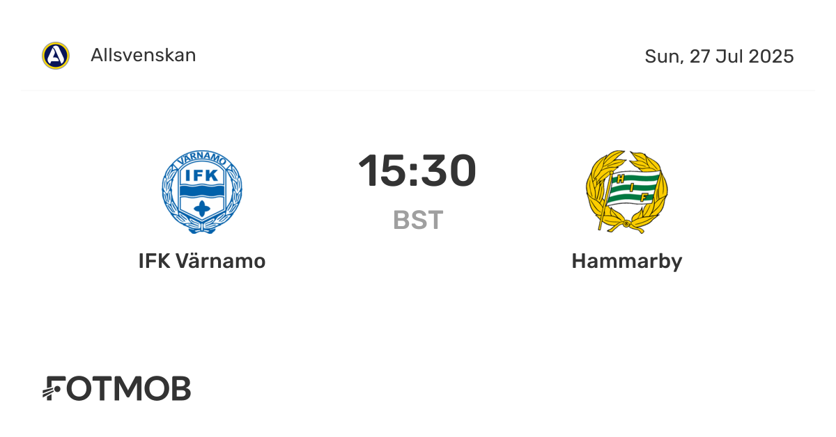 IFK Värnamo ปะทะ Hammarby - คะแนนสด, ตัวจับแข้งที่คาดการณ์และสถิติ H2H