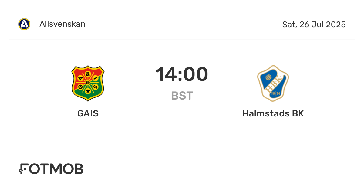 GAIS vs Halmstads BK - live score, predicted lineups and H2H stats