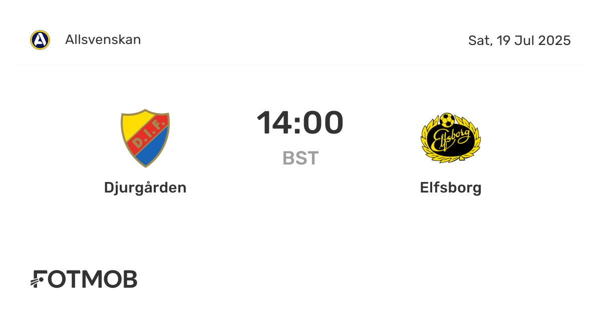 Djurgården vs Elfsborg - live score, predicted lineups and H2H stats