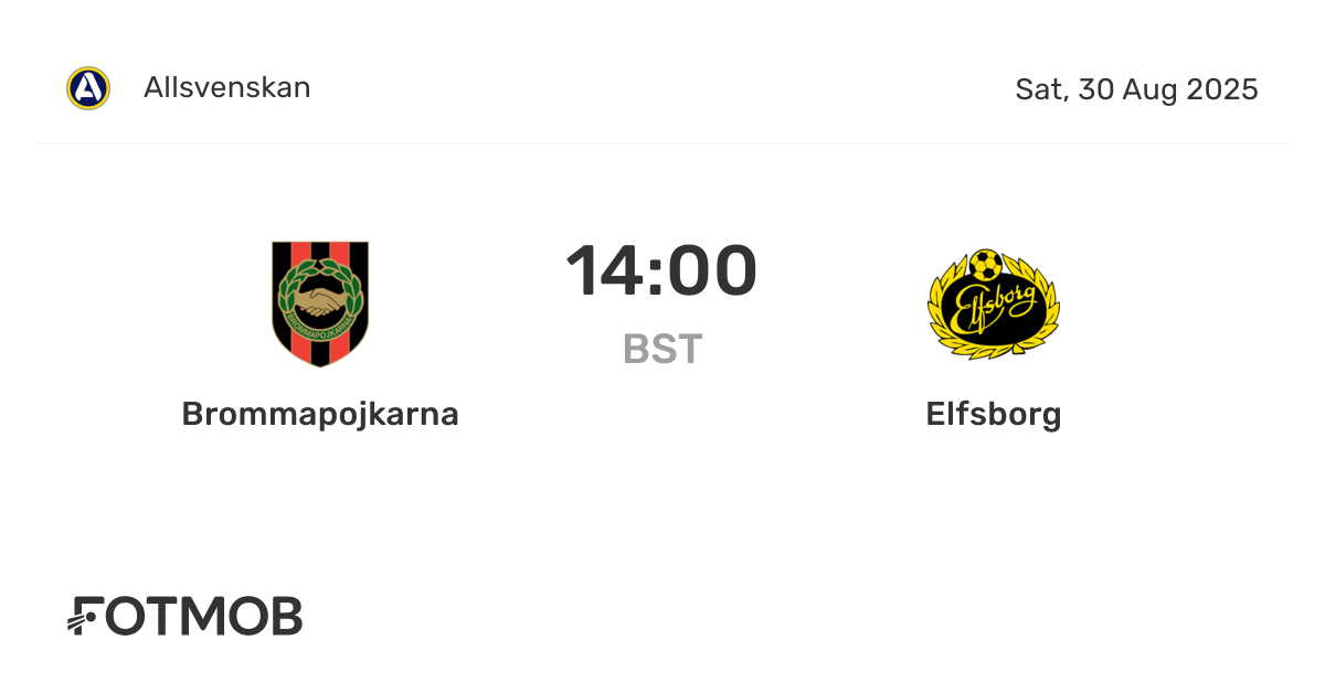 Brommapojkarna vs Elfsborg - live score, predicted lineups and H2H stats