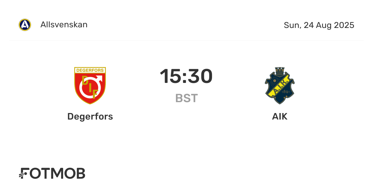 Degerfors mot AIK - live resultat, förväntad startelva och H2H statistik