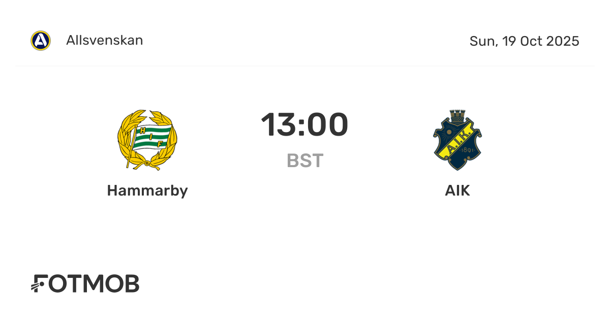 Hammarby mot AIK - live resultat, förväntad startelva och H2H statistik