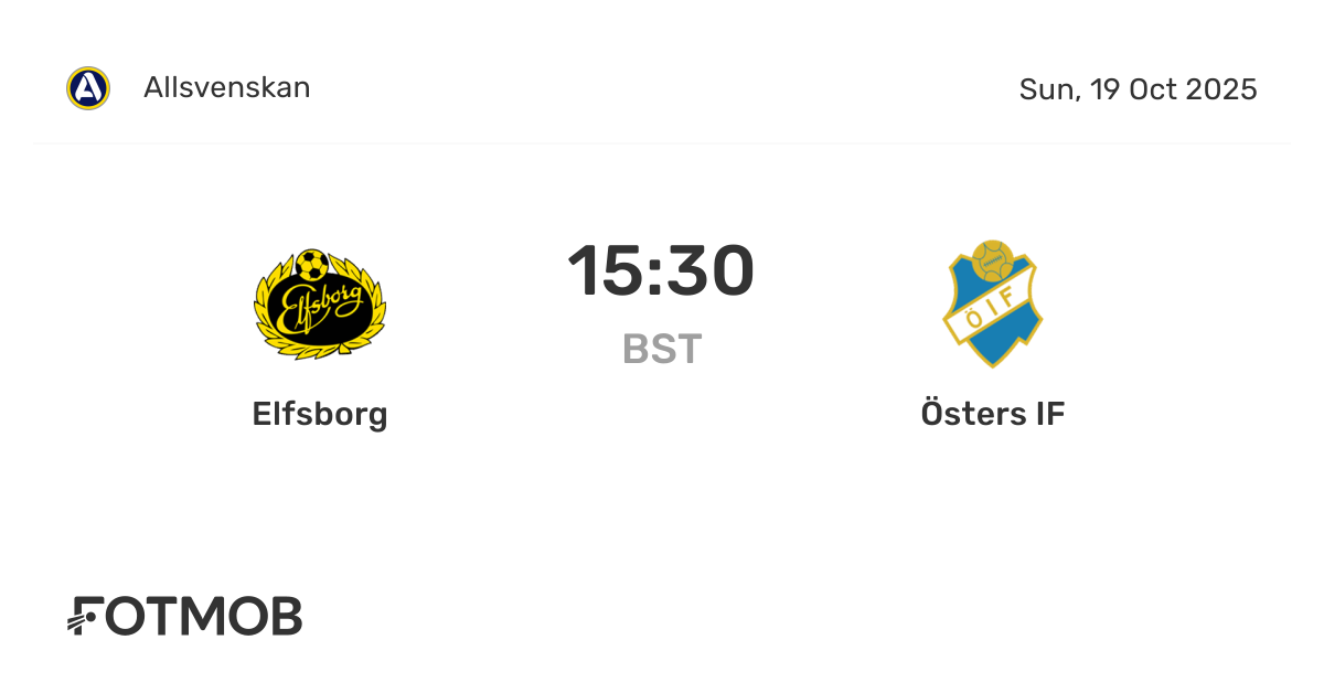 Elfsborg vs Östers IF - live score, predicted lineups and H2H stats
