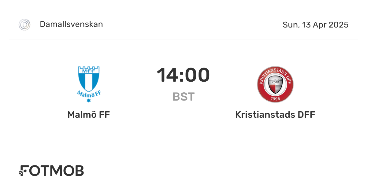 Malmö FF vs Kristianstads DFF - live score, predicted lineups and H2H stats