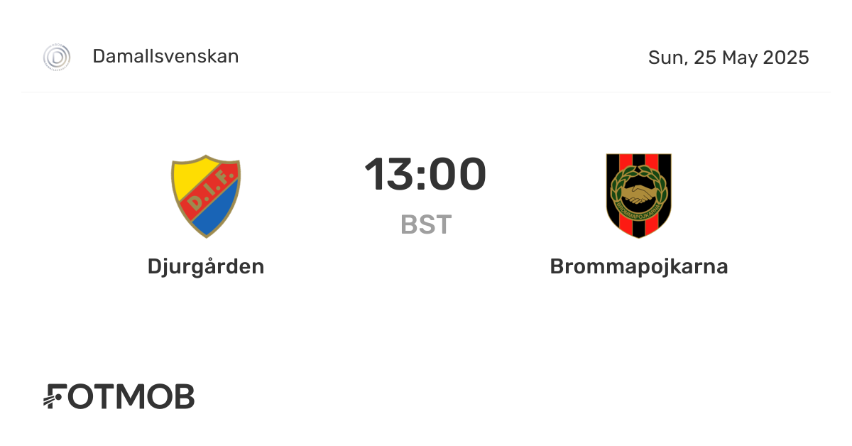 Djurgården vs Brommapojkarna - live score, predicted lineups and H2H stats