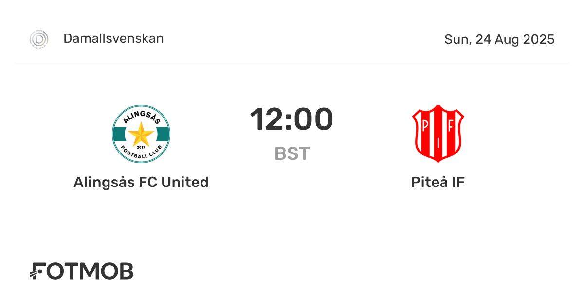Alingsås FC United vs Piteå IF - live score, predicted lineups and H2H ...