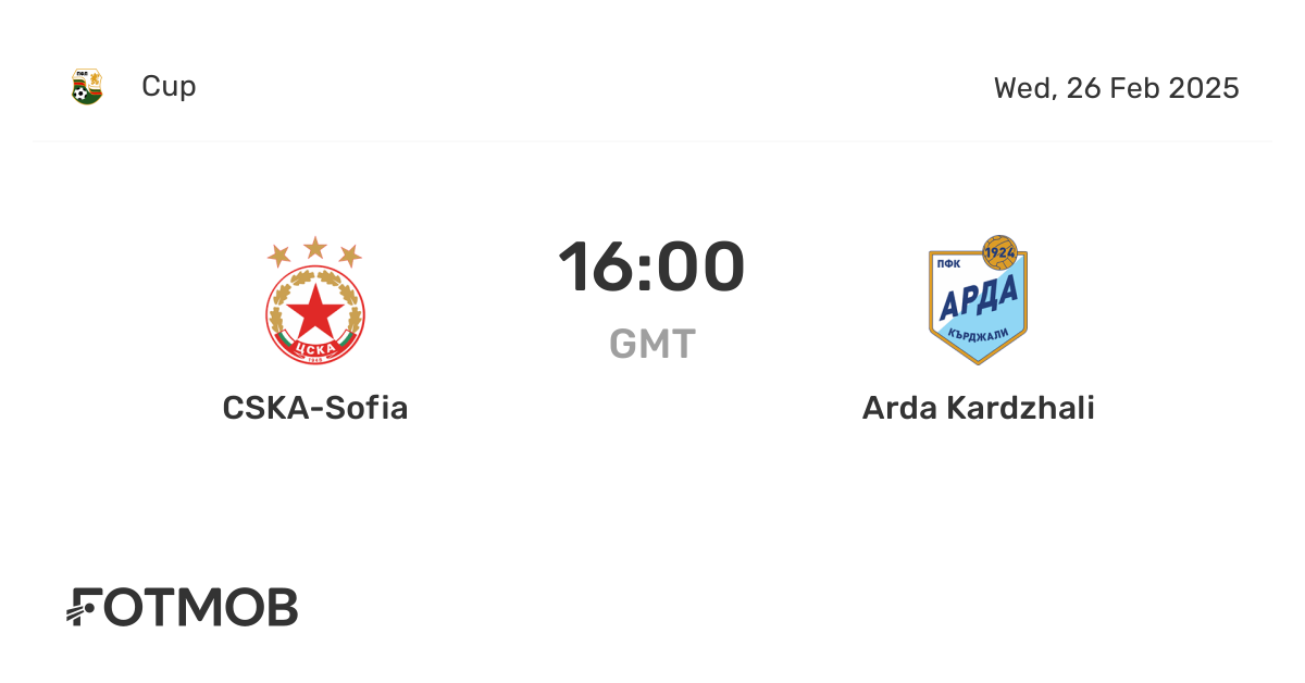 CSKA-Sofia vs Arda Kardzhali - live score, predicted lineups and H2H stats