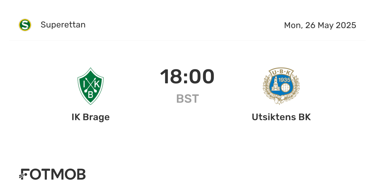 IK Brage vs Utsiktens BK - live score, predicted lineups and H2H stats