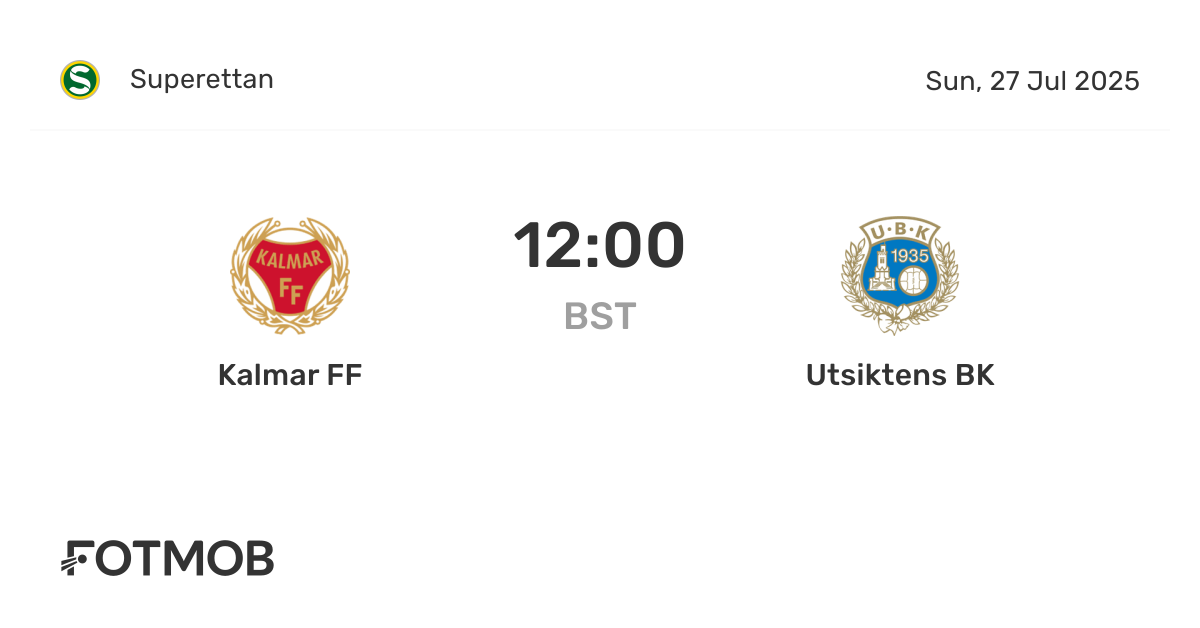 Kalmar FF vs Utsiktens BK - live score, predicted lineups and H2H stats