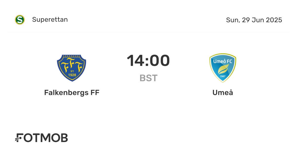 Falkenbergs FF vs Umeå - marcador en vivo, alineaciones previstas y ...