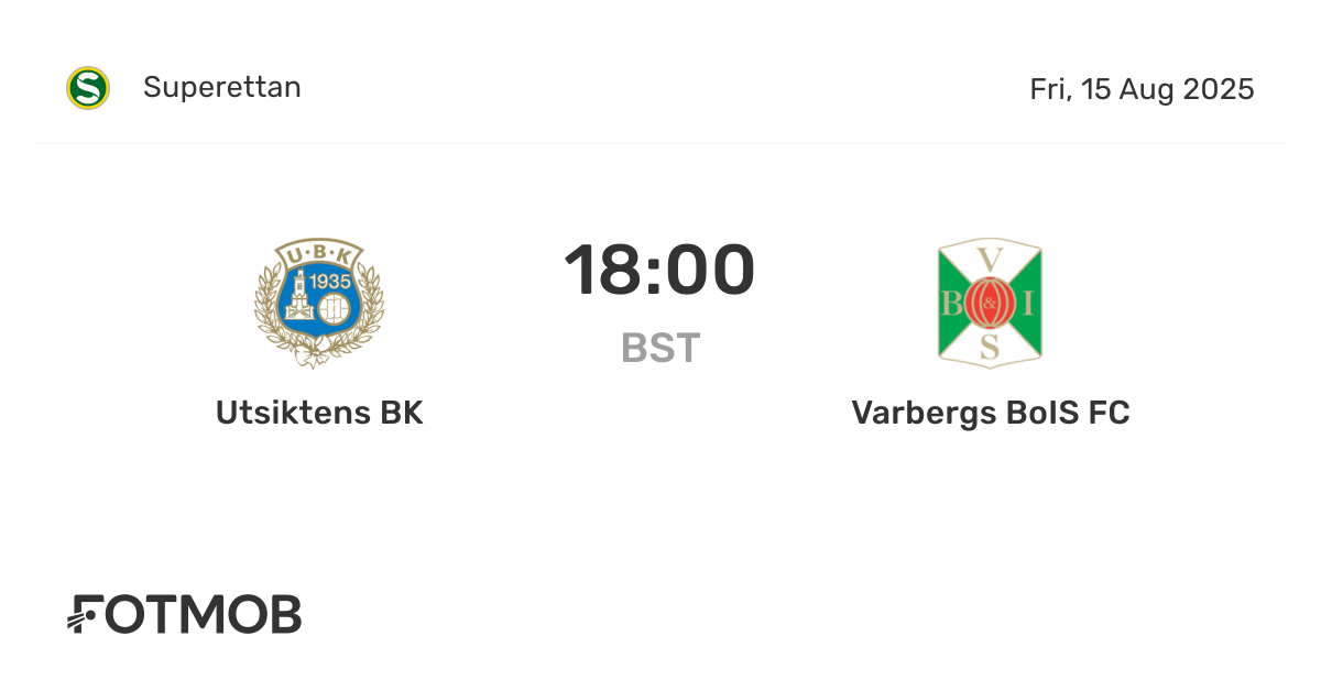 Utsiktens BK vs Varbergs BoIS FC - live score, predicted lineups and H2H stats