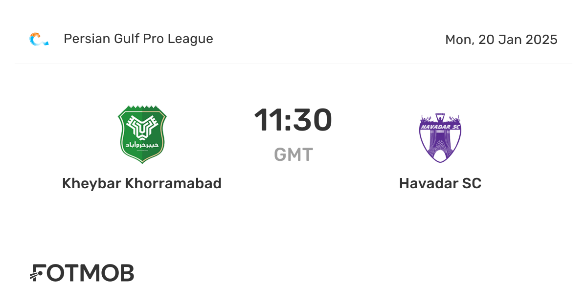 Kheybar Khorramabad vs Havadar SC - live score, predicted lineups and ...