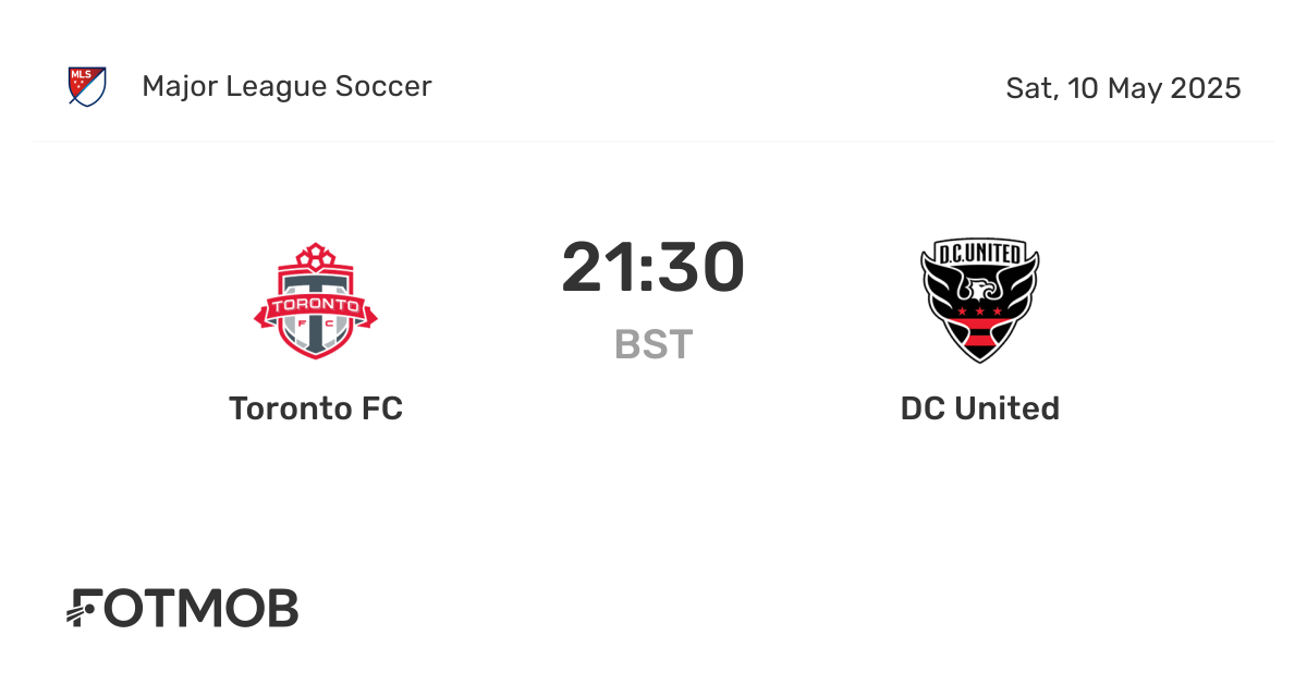Toronto FC vs DC United - live score, predicted lineups and H2H stats