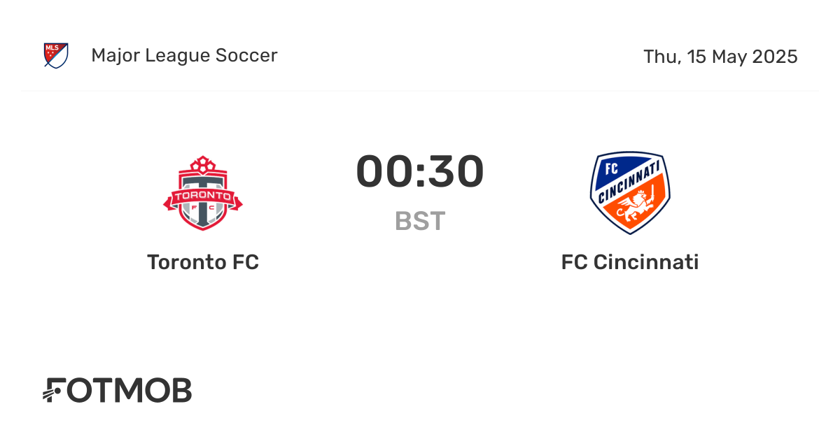 Toronto FC vs FC Cincinnati - live score, predicted lineups and H2H stats