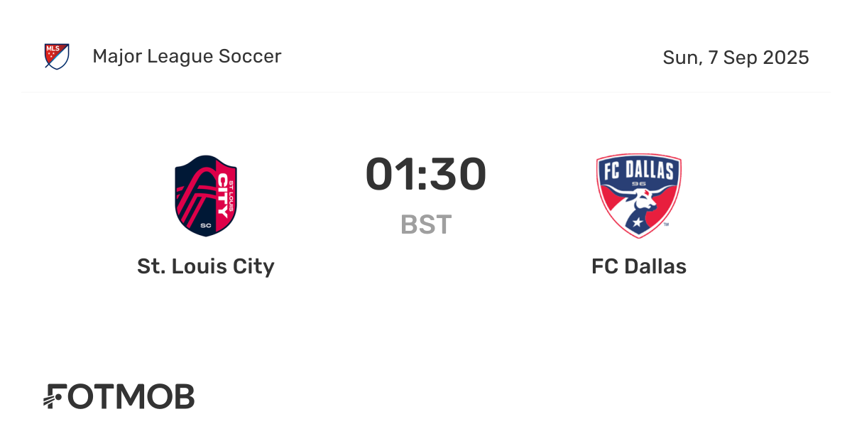 St. Louis City vs FC Dallas - live score, predicted lineups and H2H stats