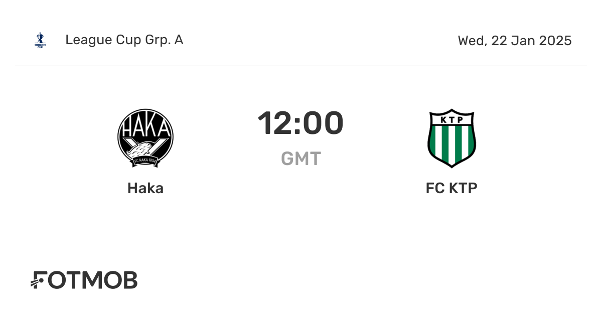 Haka vs FC KTP - live score, predicted lineups and H2H stats