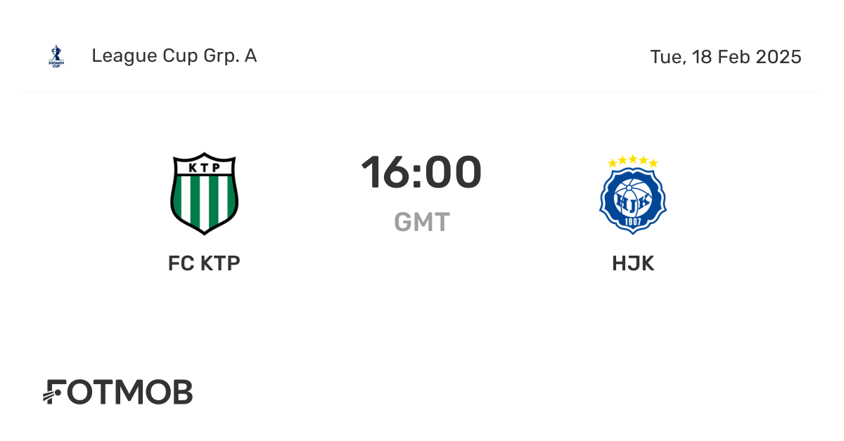 FC KTP vs HJK - marcador en vivo, alineaciones previstas y estadísticas H2H