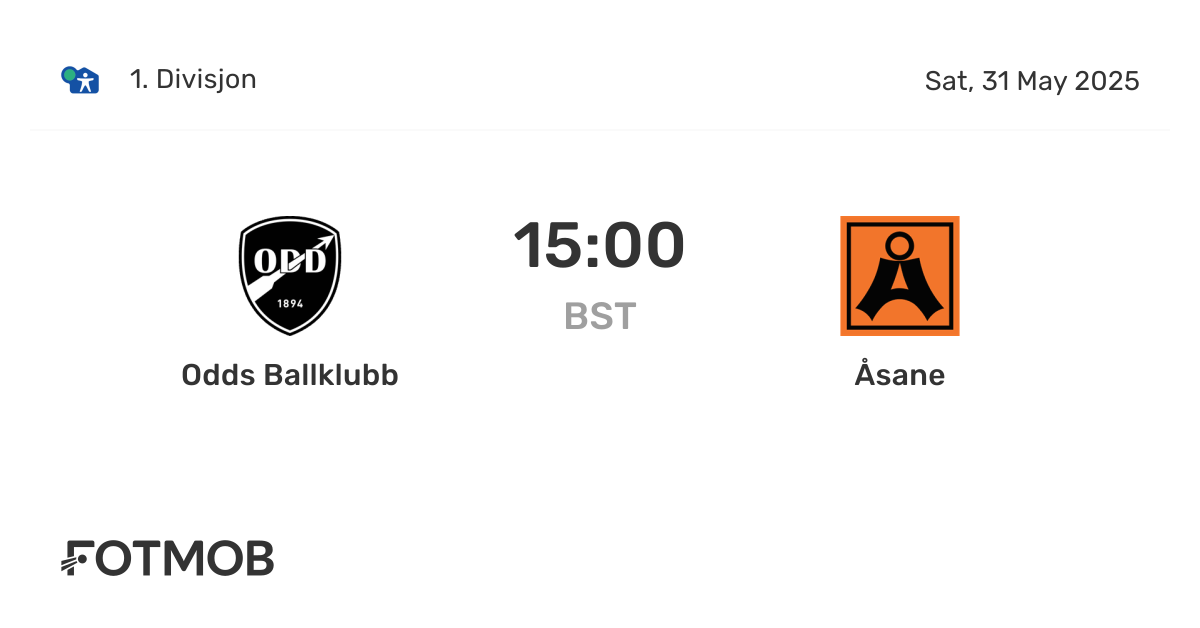 Odds Ballklubb vs Åsane - live score, predicted lineups and H2H stats