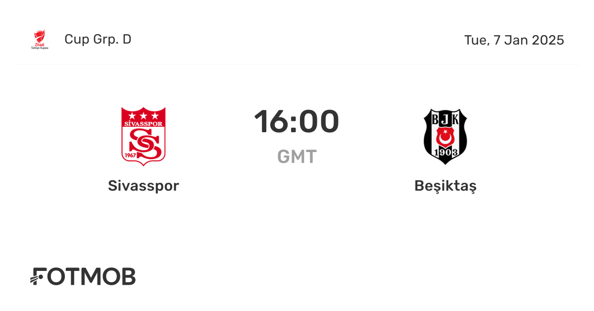 Sivasspor 대 Beşiktaş 실시간 점수 예상 스타팅 라인업 및 H2h 통계