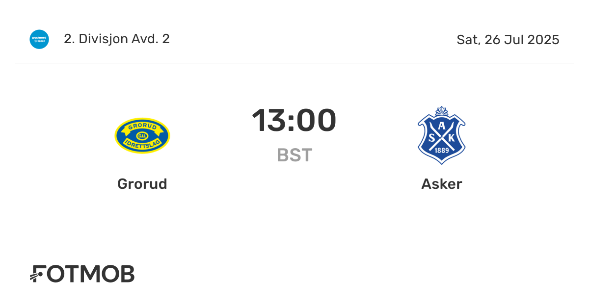 Grorud mot Asker - live resultater, forventede lagoppstillinger og H2H ...