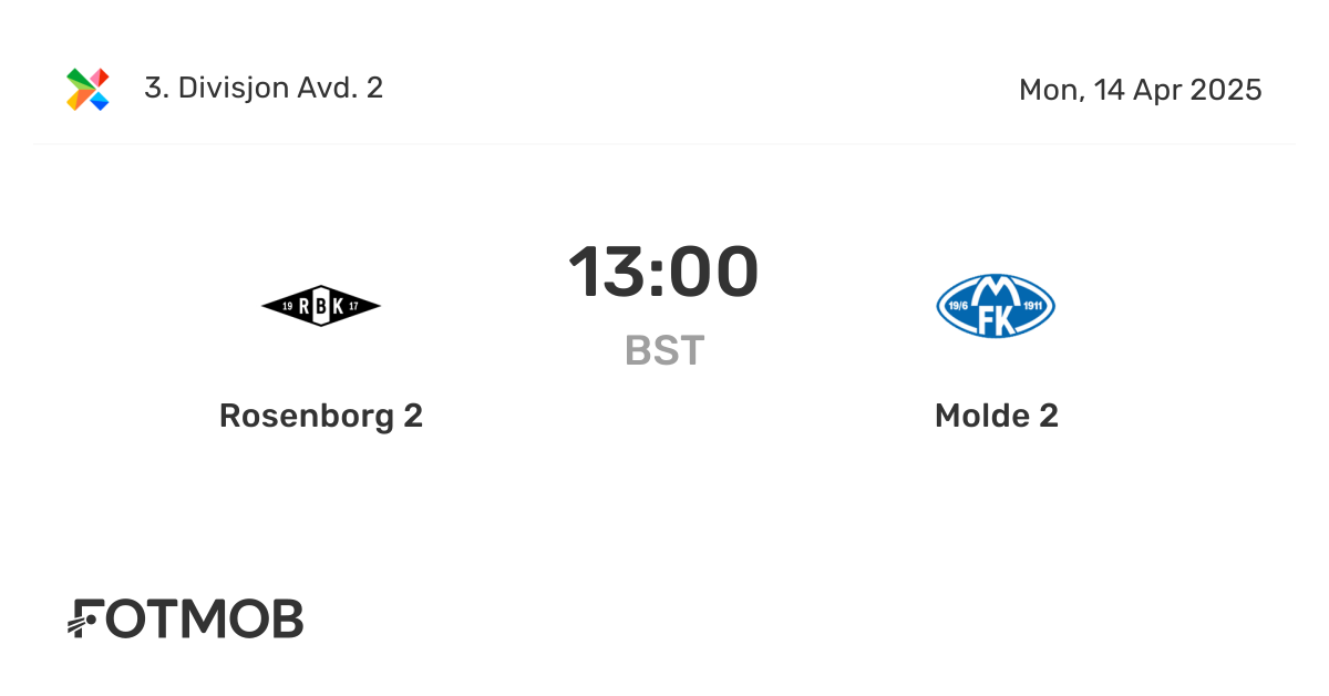 Rosenborg 2 vs Molde 2 - live score, predicted lineups and H2H stats
