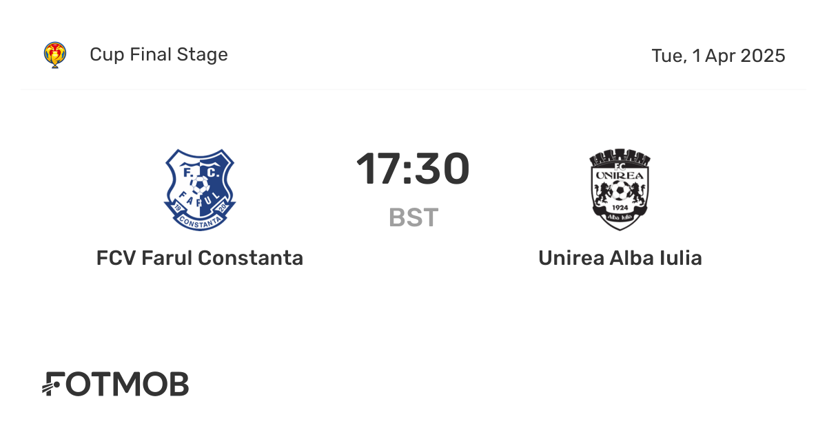 FCV Farul Constanta vs Unirea Alba Iulia - live score, predicted ...
