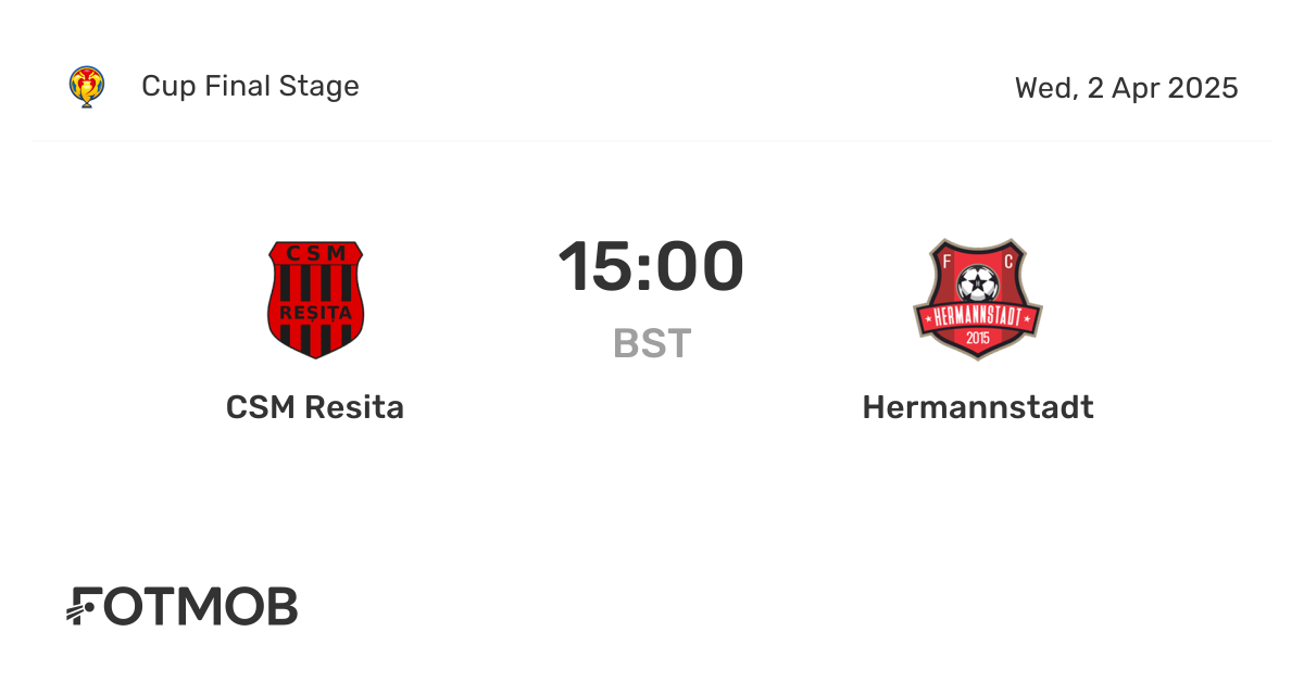 CSM Resita vs Hermannstadt - live score, predicted lineups and H2H stats