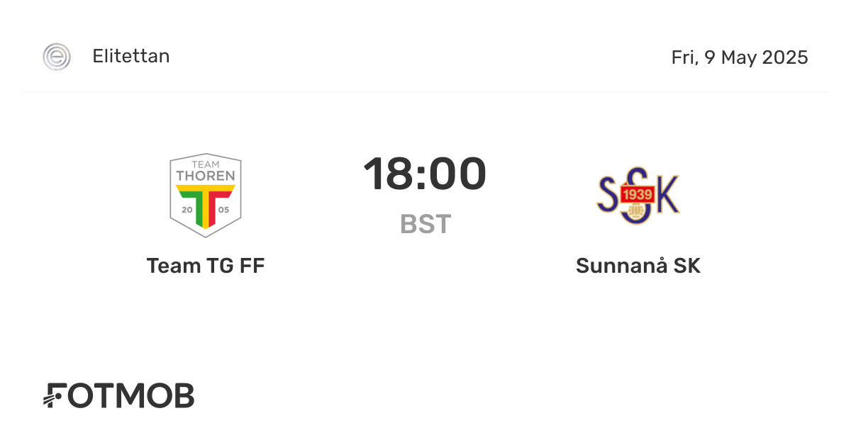 Team TG FF vs Sunnanå SK - live score, predicted lineups and H2H stats