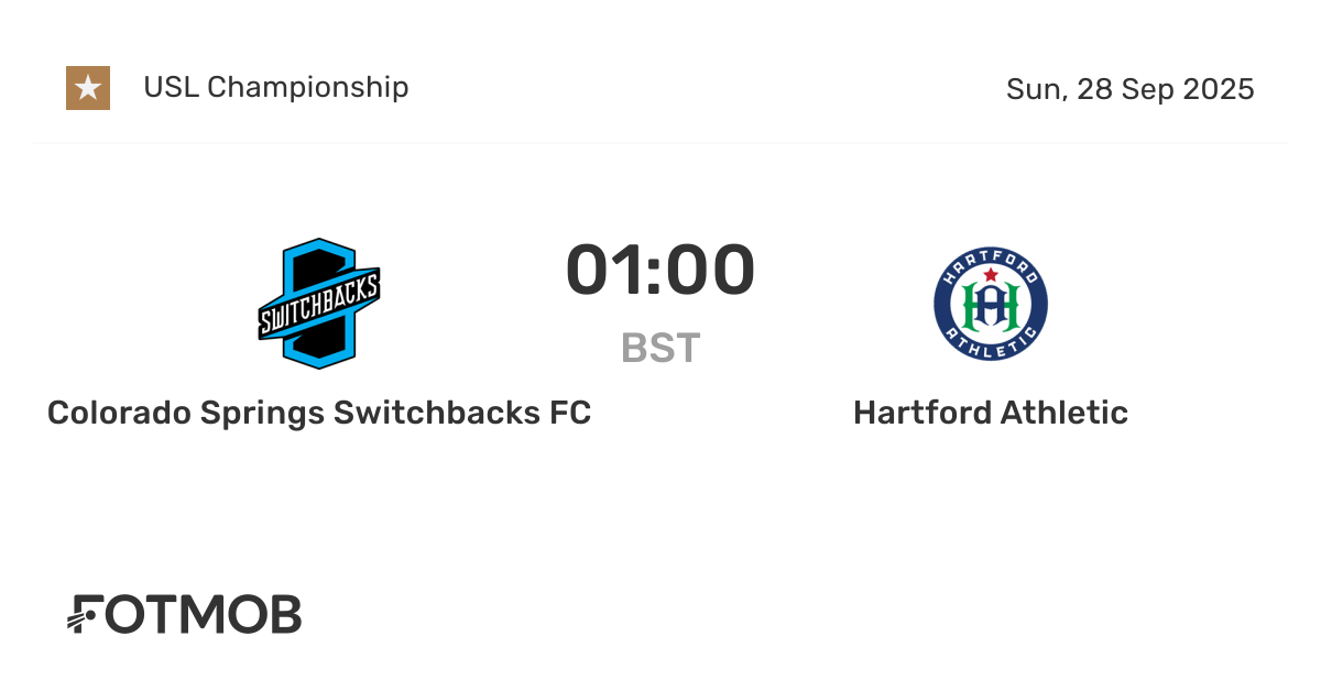 Colorado Springs Switchbacks FC vs Hartford Athletic - live score ...