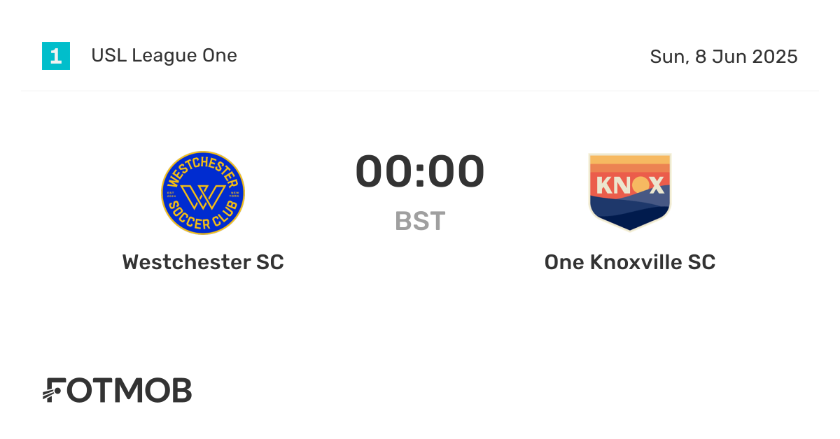 Westchester SC vs One Knoxville SC - live score, predicted lineups and H2H stats
