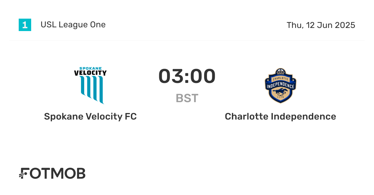Spokane Velocity FC vs Charlotte Independence - live score, predicted ...