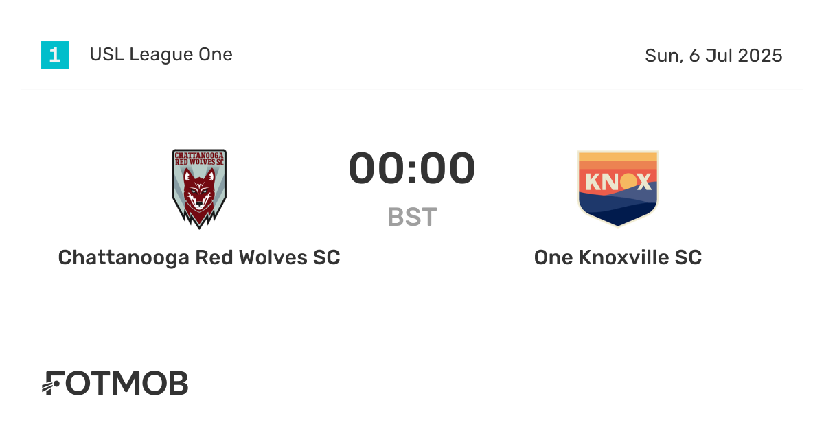 Chattanooga Red Wolves SC vs One Knoxville SC - live score, predicted ...