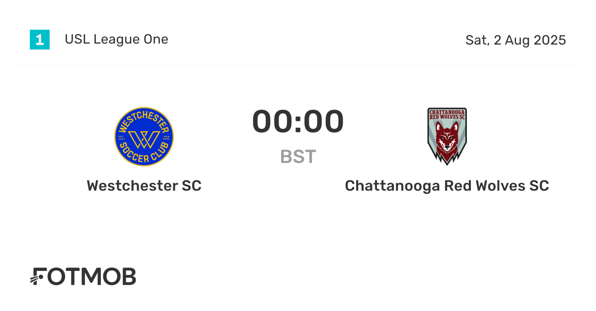 Westchester SC vs Chattanooga Red Wolves SC - live score, predicted ...