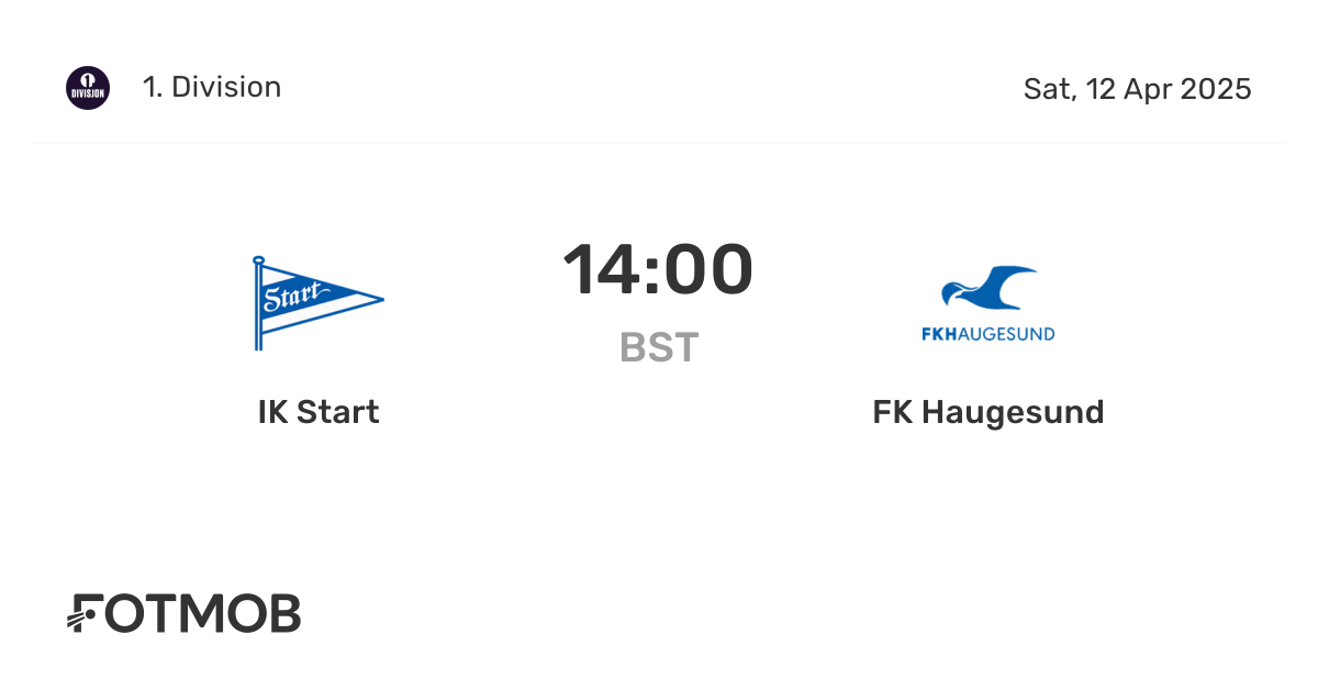 IK Start vs FK Haugesund - live score, predicted lineups and H2H stats