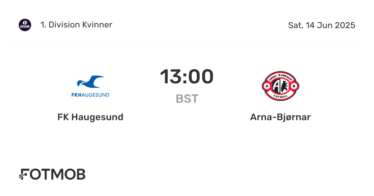 FK Haugesund vs Arna-Bjørnar - live score, predicted lineups and H2H stats