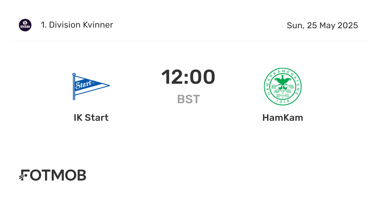 IK Start ปะทะ HamKam - คะแนนสด, ตัวจับแข้งที่คาดการณ์และสถิติ H2H