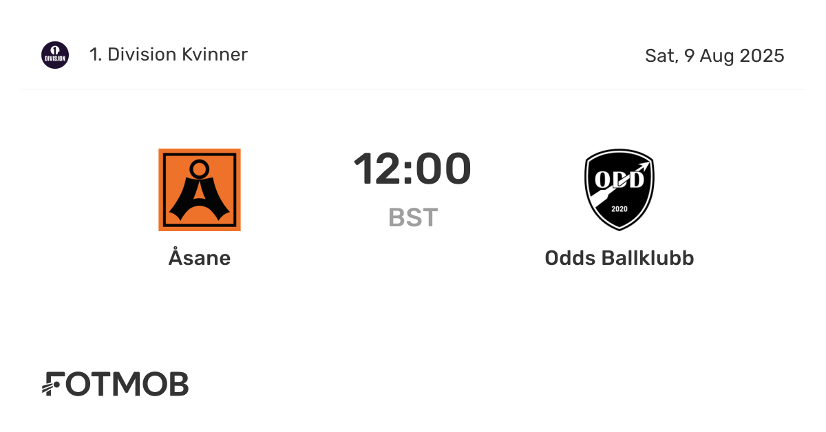 Åsane vs Odds Ballklubb - live score, predicted lineups and H2H stats