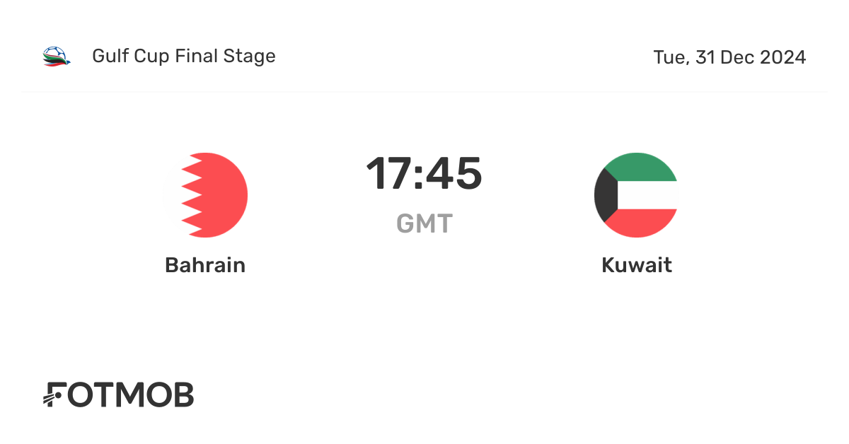Bahrain vs Kuwait - live score, predicted lineups and H2H stats