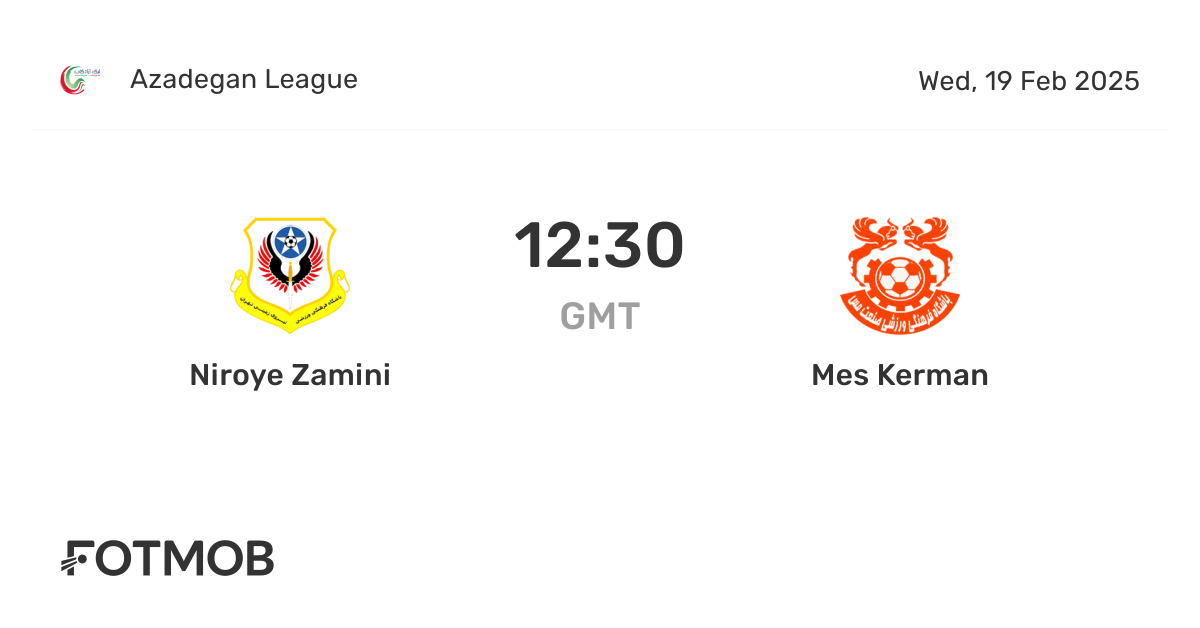 Niroye Zamini vs Mes Kerman - live score, predicted lineups and H2H stats