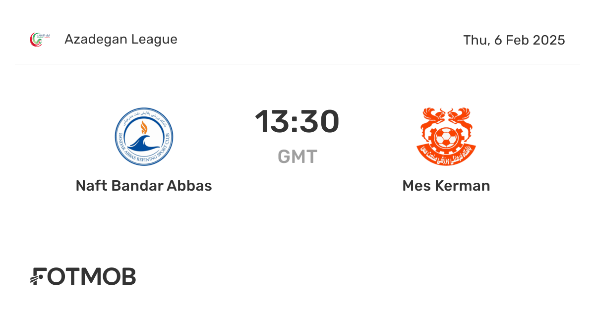 Naft Bandar Abbas vs Mes Kerman - live score, predicted lineups and H2H ...