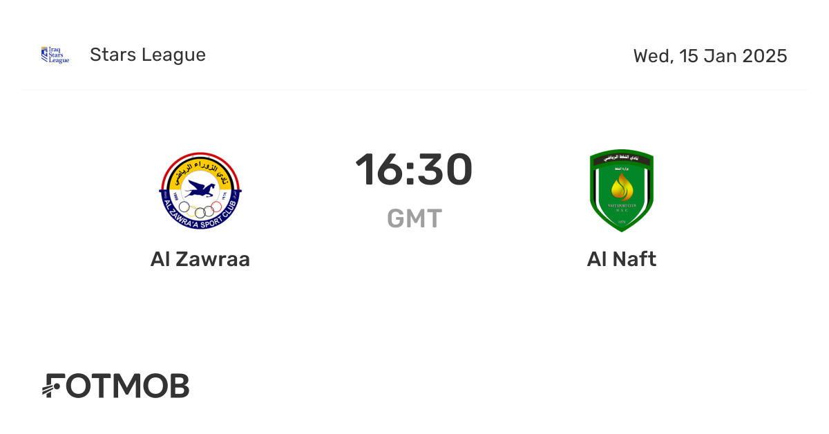 Al Zawraa vs Al Naft - live score, predicted lineups and H2H stats