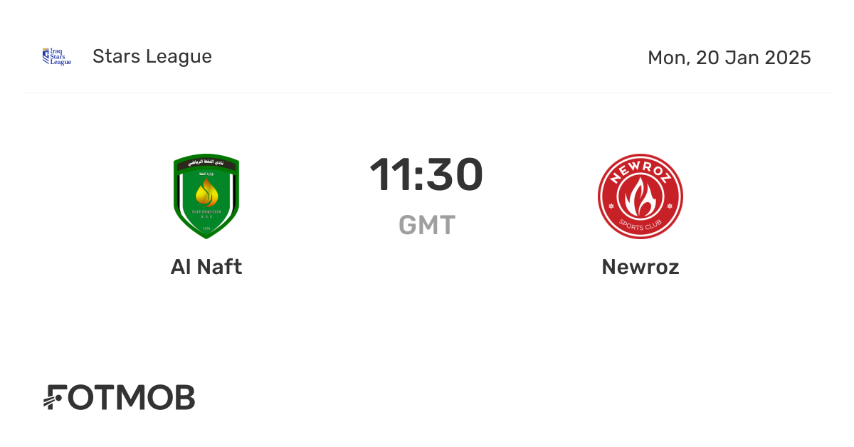 Al Naft vs Newroz - live score, predicted lineups and H2H stats