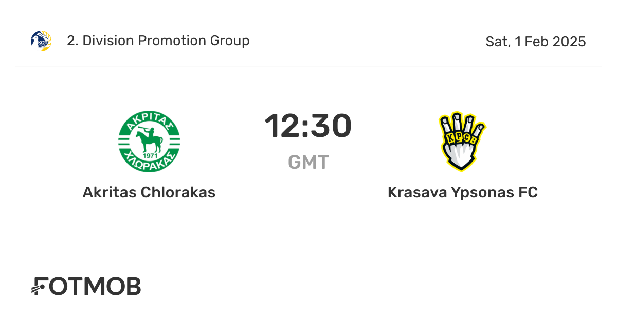 Akritas Chlorakas vs Krasava Ypsonas FC - live score, predicted lineups ...
