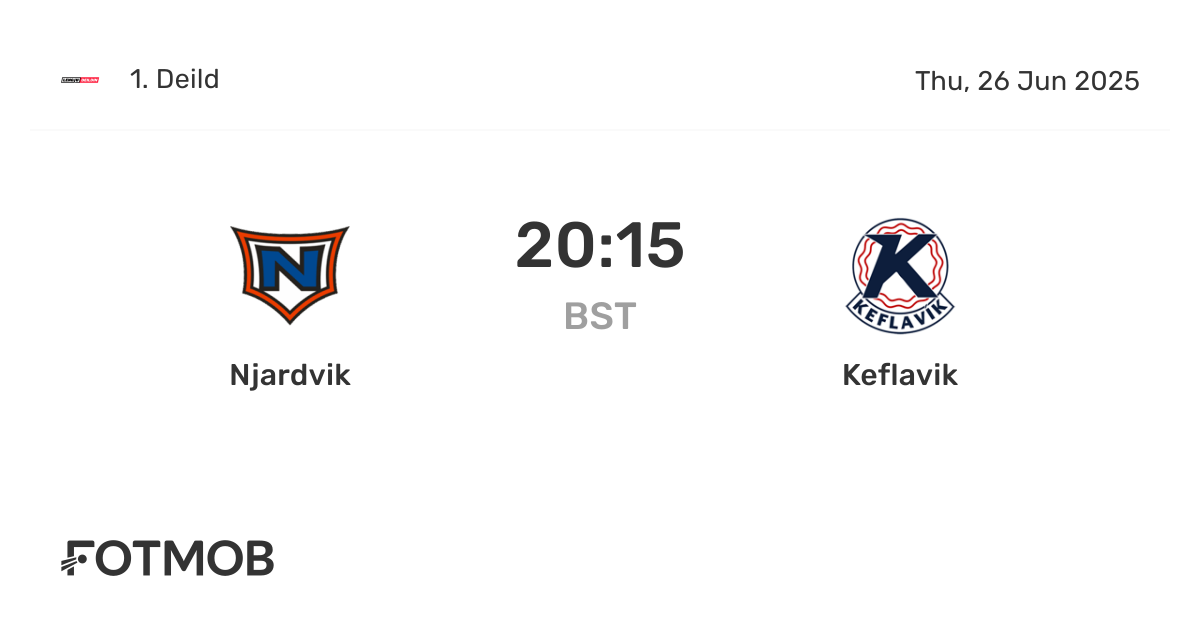 Njardvik vs Keflavik - live score, predicted lineups and H2H stats