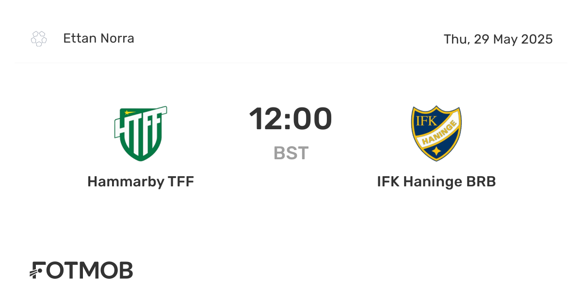 Hammarby TFF vs IFK Haninge BRB - live score, predicted lineups and H2H ...